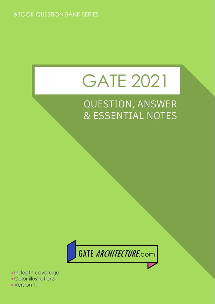 GATE 2021 - GATE AR